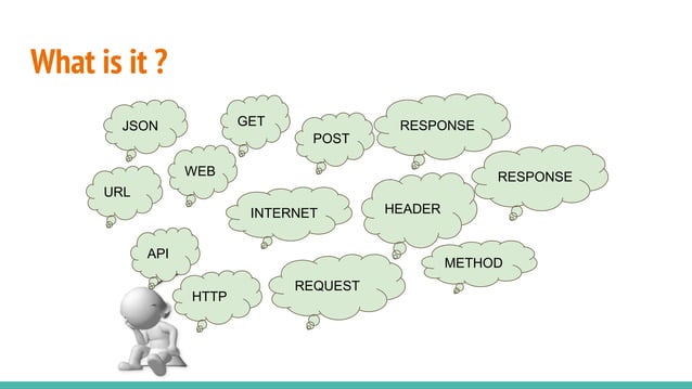 An Introduction To REST API | PPTX