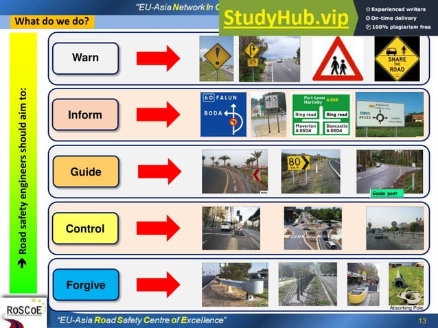 An Introduction To Road Safety Engineering | PPT