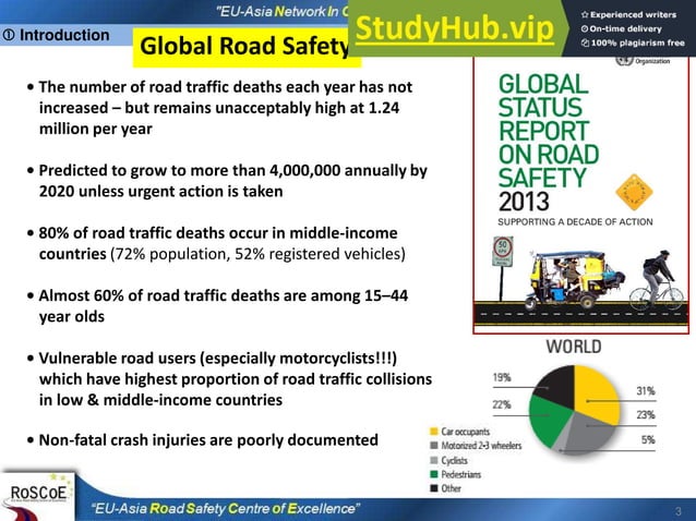 An Introduction To Road Safety Engineering | PPT
