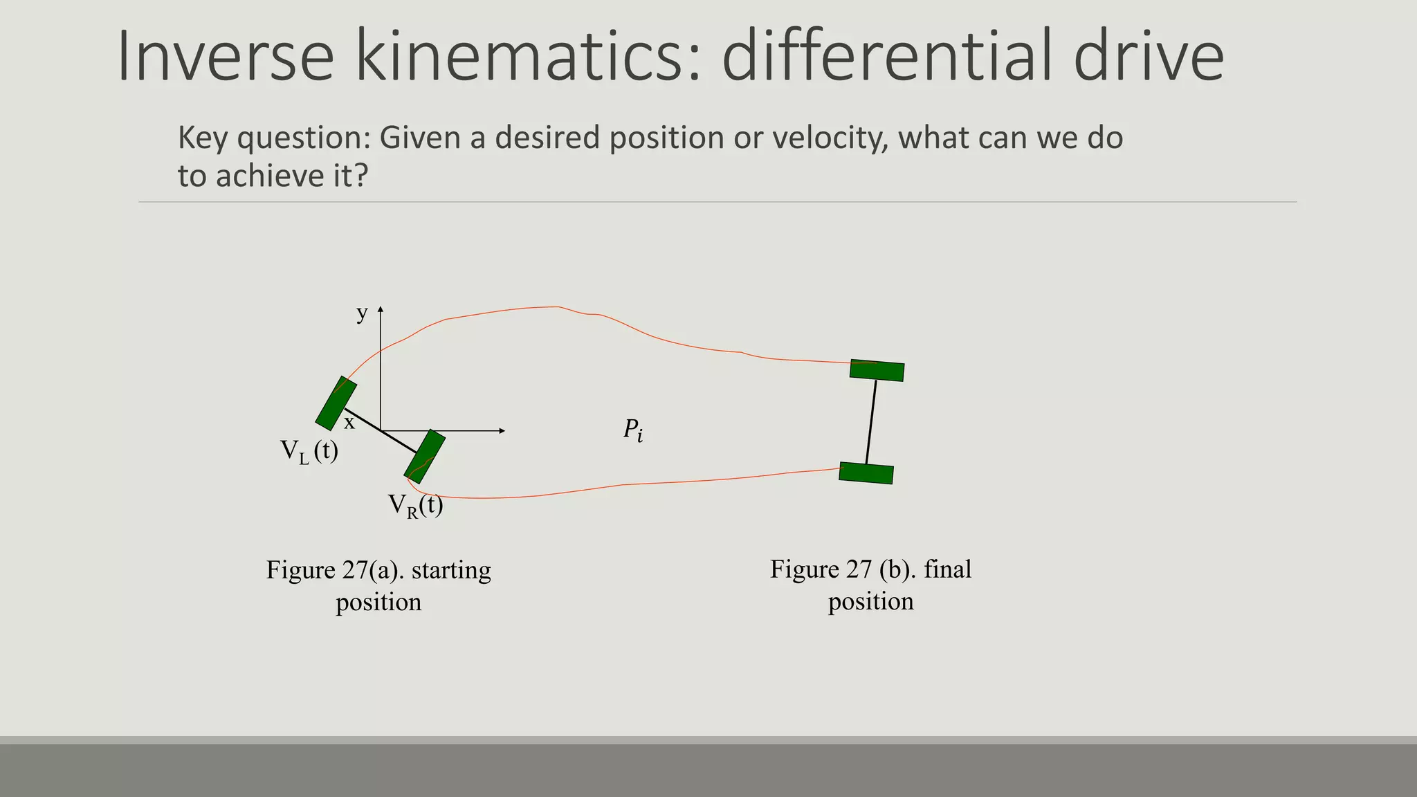 An introduction to robotics classification, kinematics and hardware | PPTX