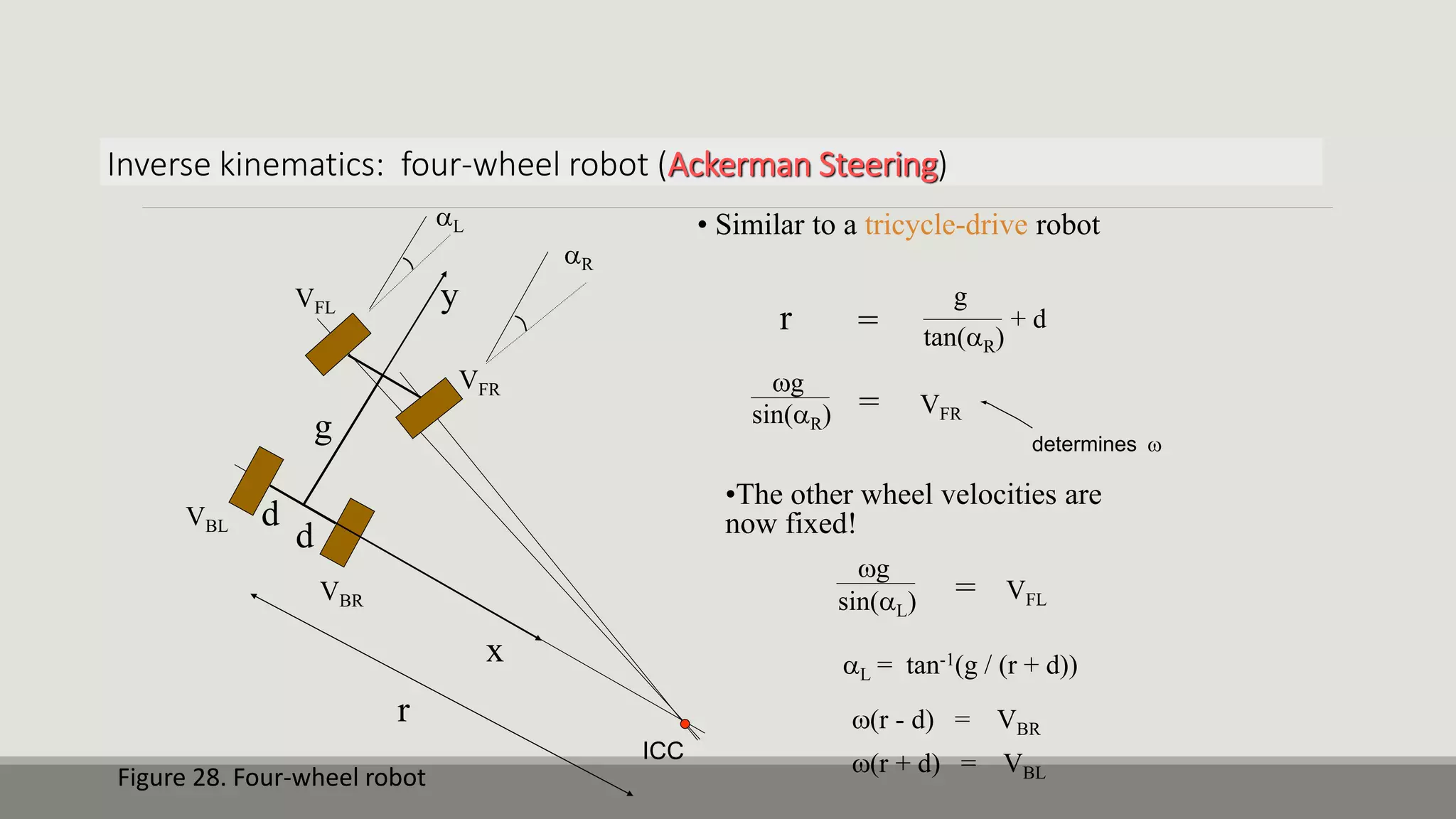 An introduction to robotics classification, kinematics and hardware | PPTX