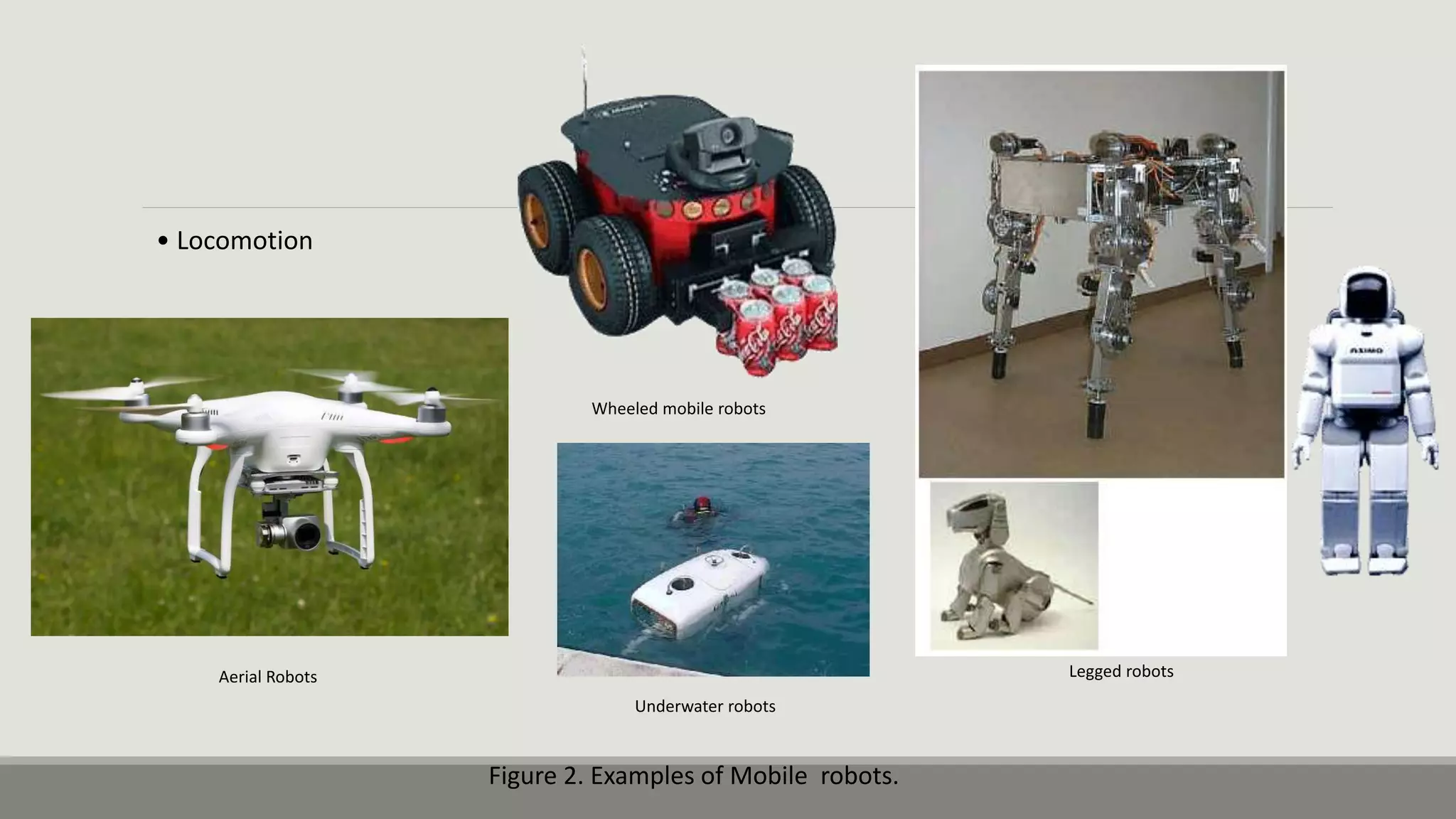 An introduction to robotics classification, kinematics and hardware | PPTX | Physics | Science