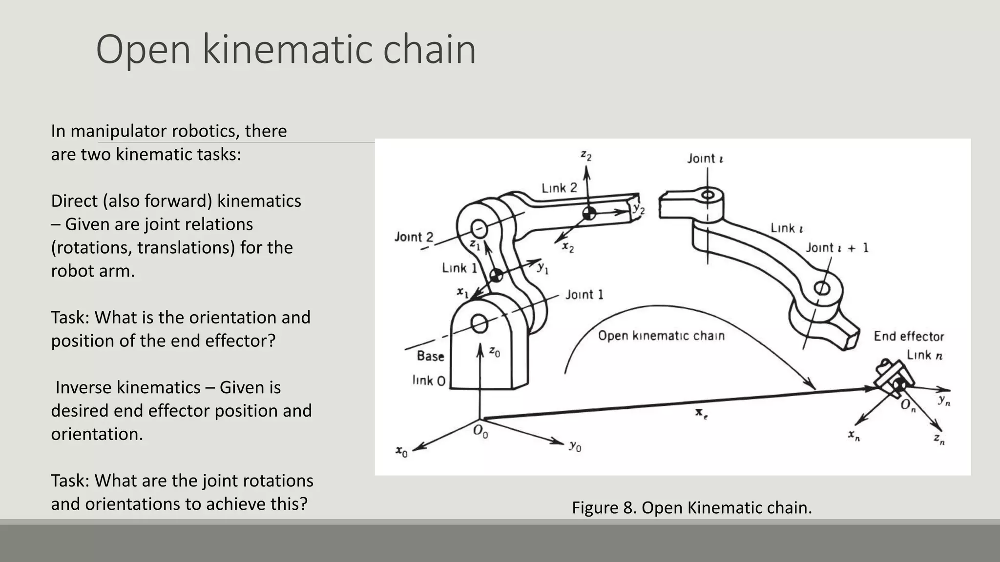 An introduction to robotics classification, kinematics and hardware | PPTX