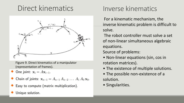 An introduction to robotics classification, kinematics and hardware | PPT