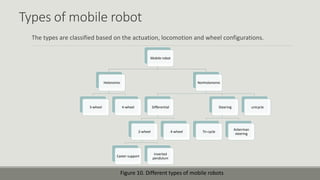 An introduction to robotics classification, kinematics and hardware | PPTX | Physics | Science
