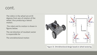 An introduction to robotics classification, kinematics and hardware ...