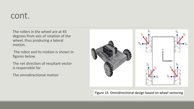 An introduction to robotics classification, kinematics and hardware | PPTX | Physics | Science