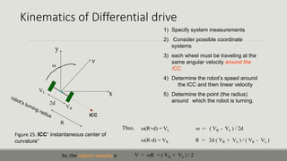 An introduction to robotics classification, kinematics and hardware | PPTX | Physics | Science