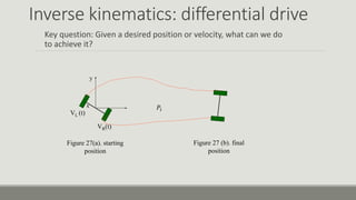 An introduction to robotics classification, kinematics and hardware | PPTX | Physics | Science