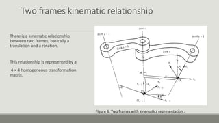 An introduction to robotics classification, kinematics and hardware | PPTX