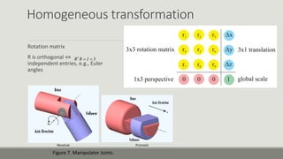 An introduction to robotics classification, kinematics and hardware | PPTX | Physics | Science