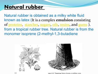 An introduction to rubber technology | PPTX