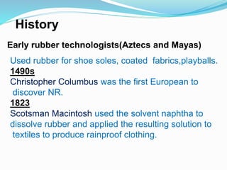 An introduction to rubber technology | PPTX