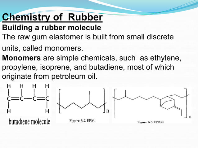 An introduction to rubber technology | PPT