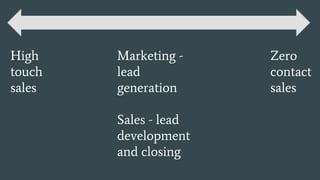 An introduction to sales | PDF