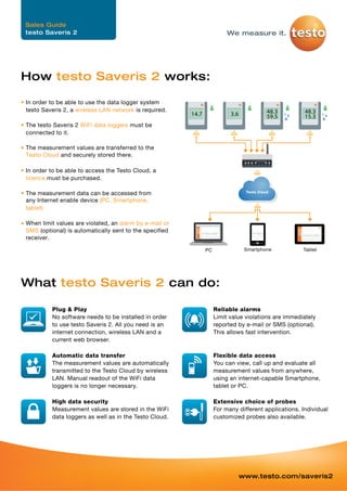 Cloud based monitoring | PDF