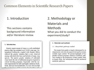 Introduction to Scientific Writing and CSE Style | PPT