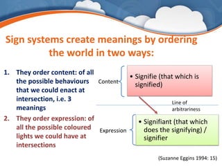 An introduction to Systemic Functional Linguistics | PPT