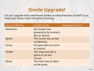 An Introduction To Simile Powerpoint.pptx