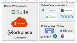 An introduction to Skype | PPTX