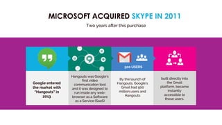 An introduction to Skype | PPTX