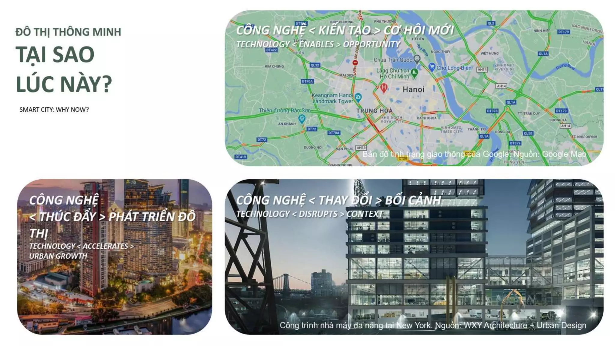 An Introduction To Smart City Design and Development | PPTX