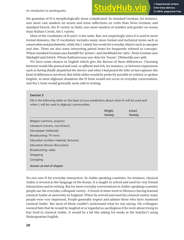 An Introduction To Sociolinguistics Pdf