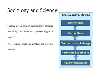 An Introduction to Sociology.ppt
