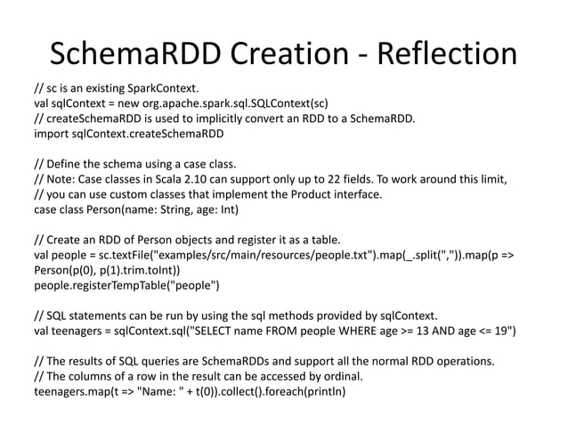 An Introduction to Spark | PPT