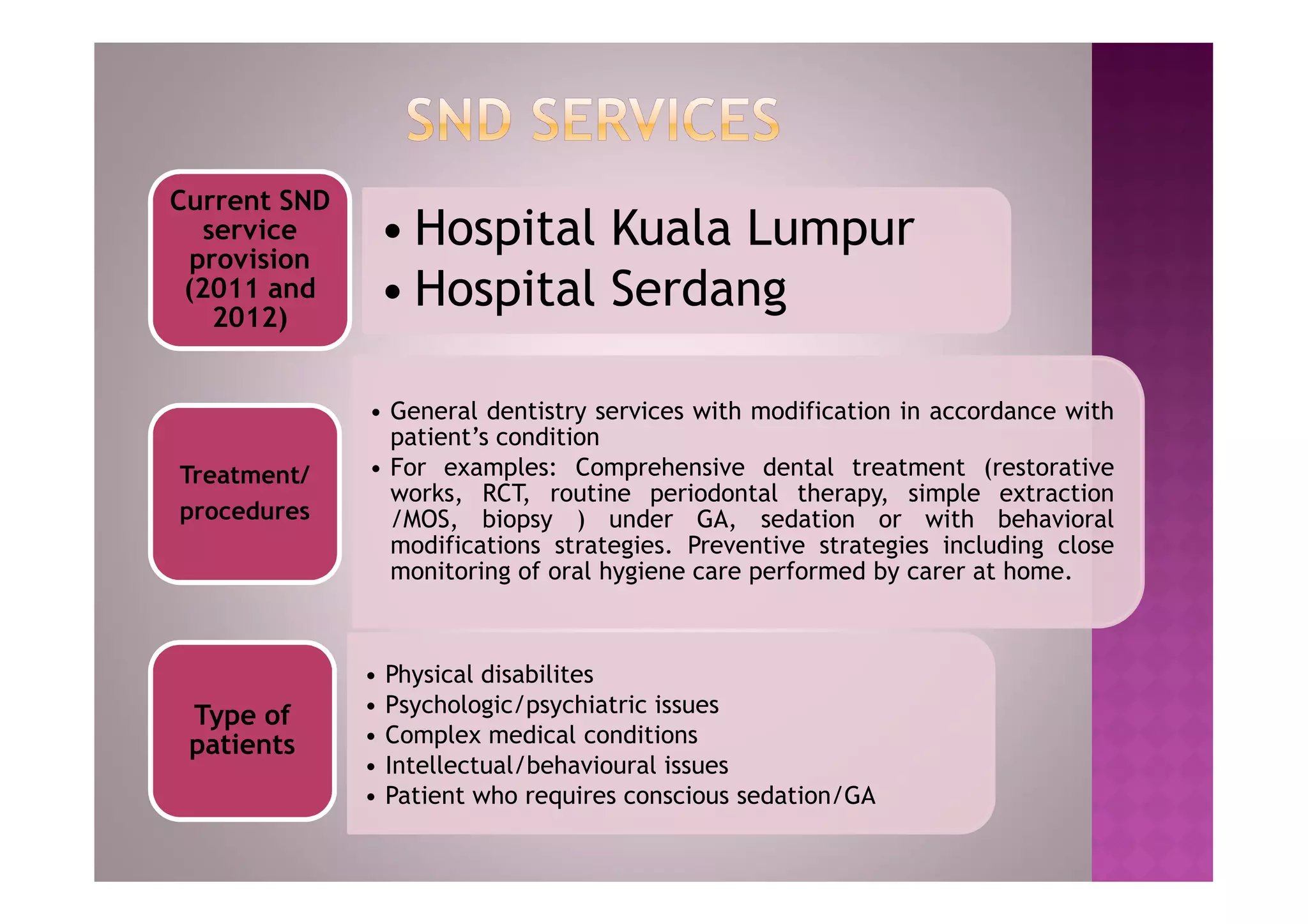 An Introduction to Special Needs Dentisty | PDF