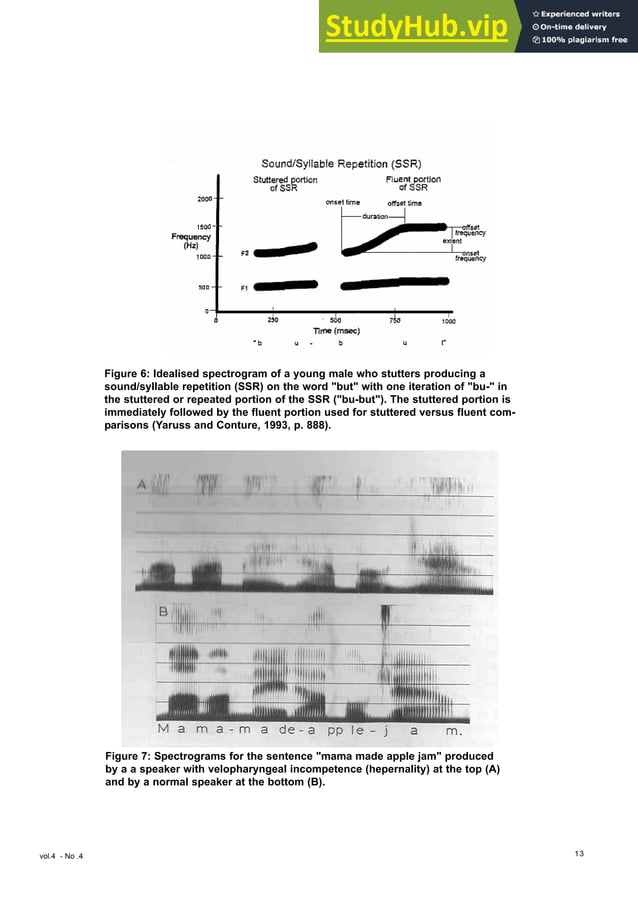 An Introduction To Speech Sciences (Acoustic Analysis Of Speech) | PDF