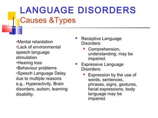 An introduction to speech therapy | PPT