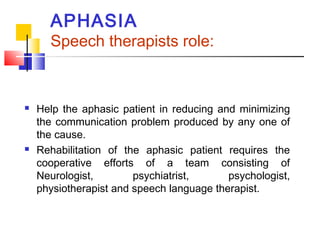 An introduction to speech therapy | PPT