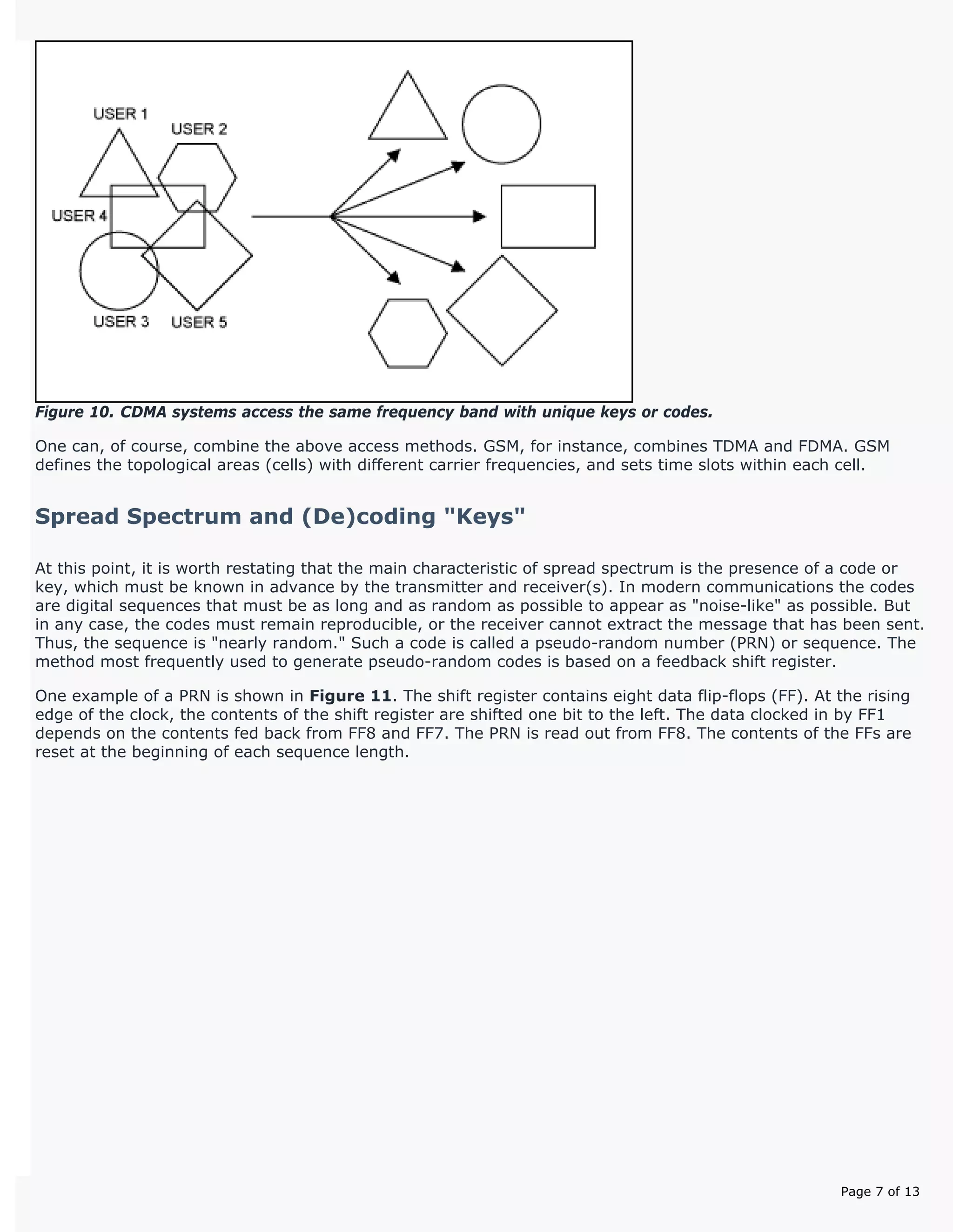 An introduction to spread spectrum communications | PDF