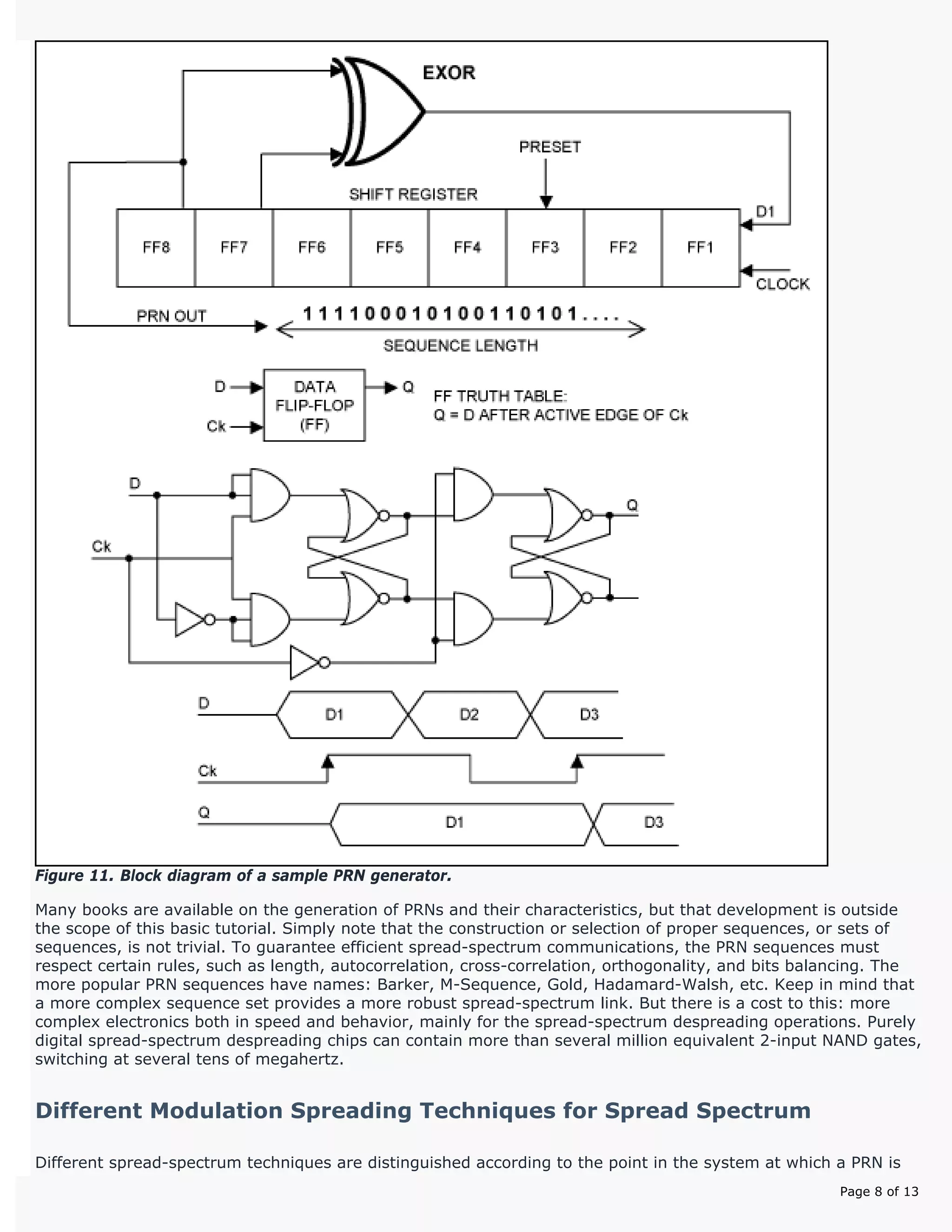 An introduction to spread spectrum communications | PDF