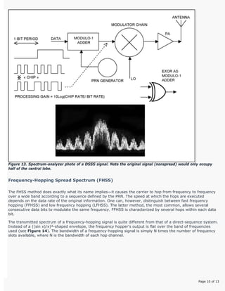 An introduction to spread spectrum communications | PDF
