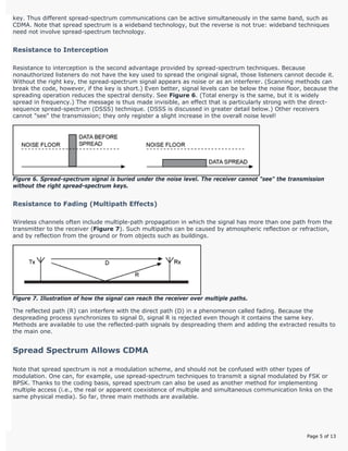 An introduction to spread spectrum communications | PDF