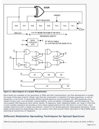 An introduction to spread spectrum communications | PDF