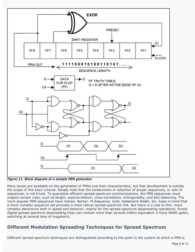 An Introduction To Spread Spectrum Communications Pdf
