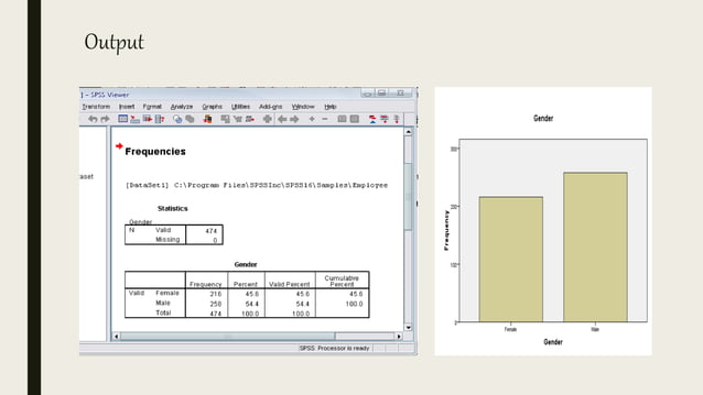 An Introduction To Spss Pptx Programming Languages Computing
