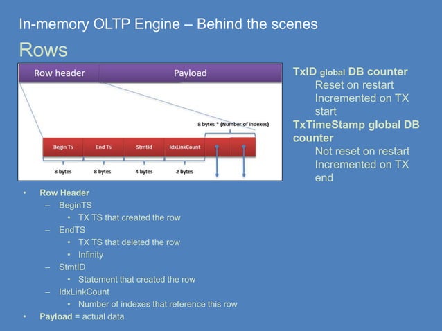 An introduction to SQL Server in-memory OLTP Engine | PPT