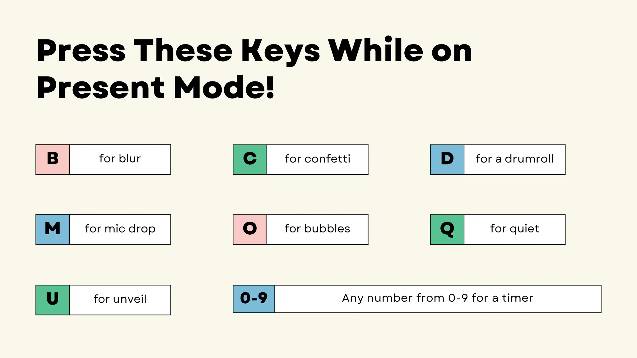An Introduction to States of Matter Science Presentation in Beige Light ...