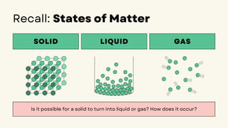 An Introduction to States of Matter Science Presentation in Beige Light ...