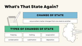 An Introduction to States of Matter Science Presentation in Beige Light ...