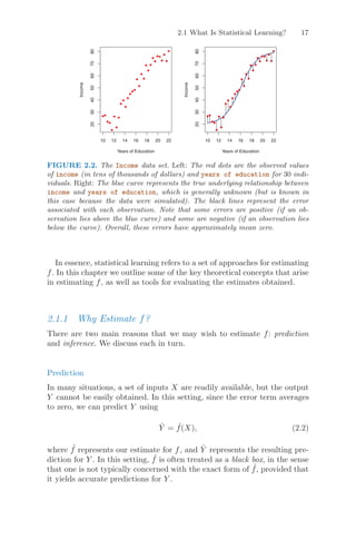 An Introduction to Statistical Learning R Fourth Printing.pdf