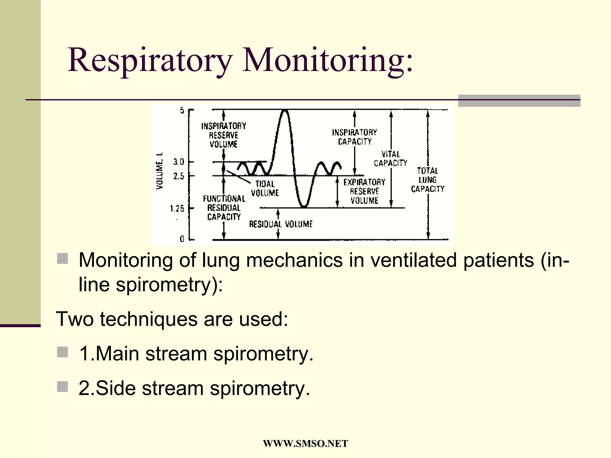 An Introduction To Surgical Icu | PPT