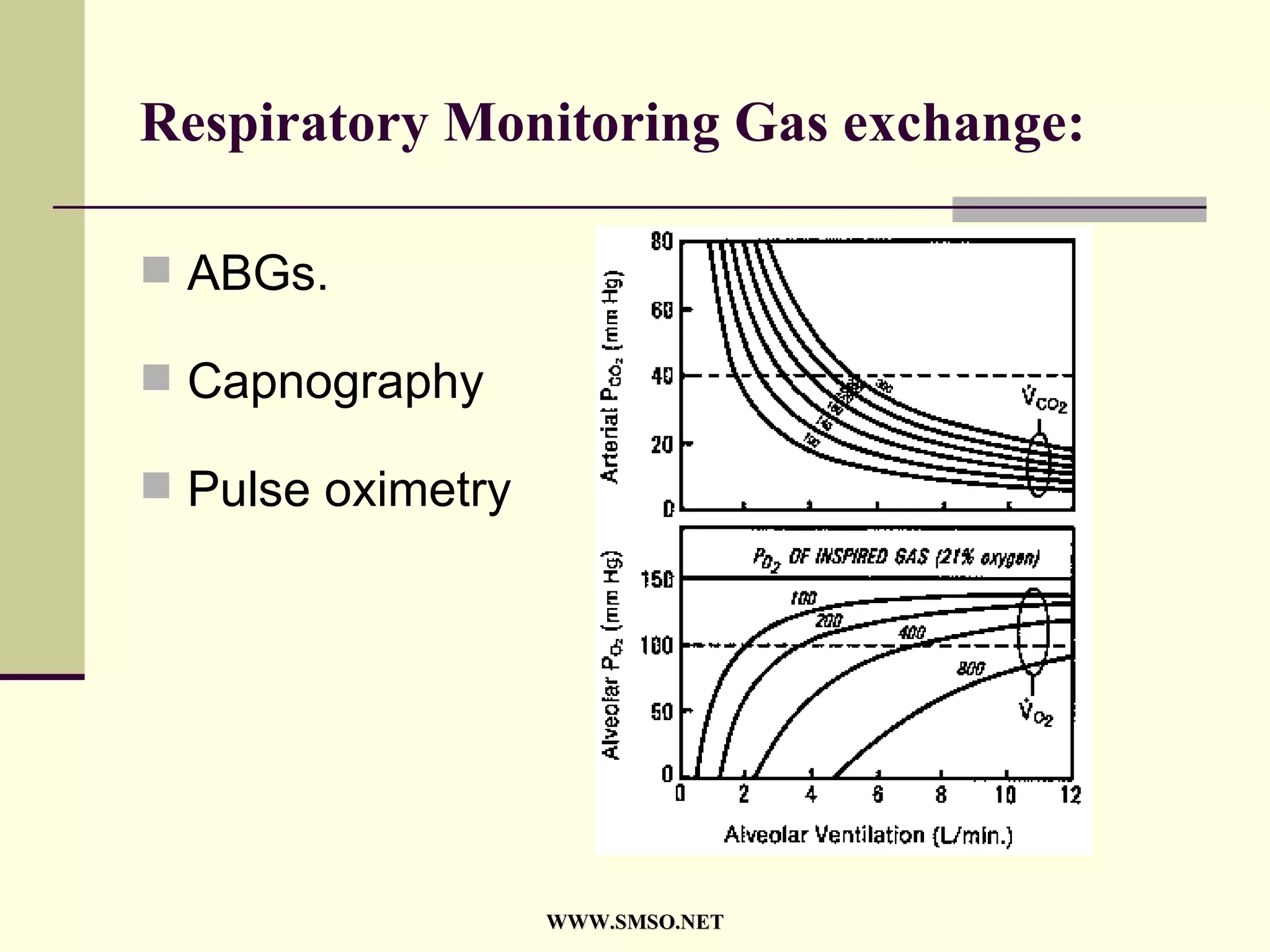 An Introduction To Surgical Icu | PPT