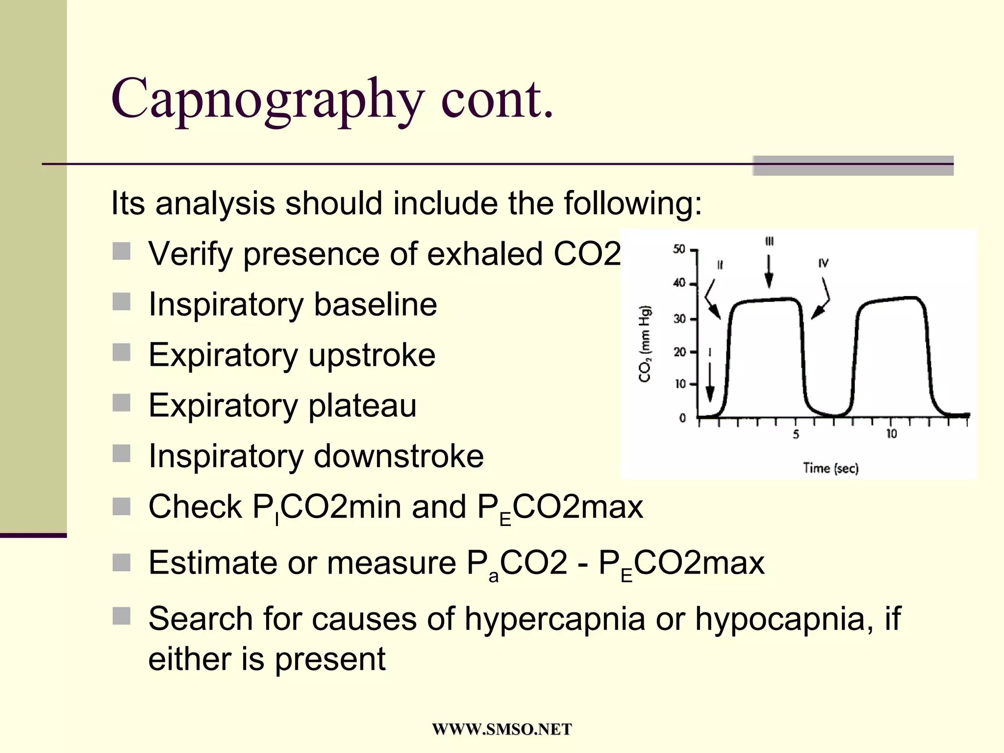 An Introduction To Surgical Icu | PPT