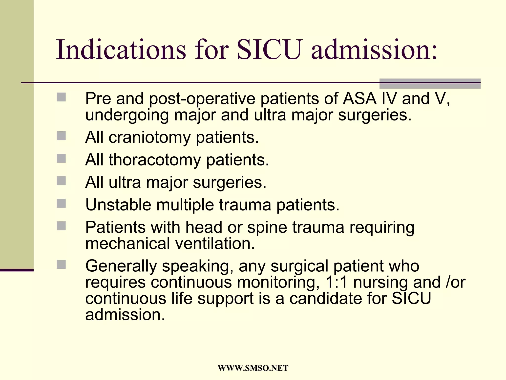 An Introduction To Surgical Icu | PPT