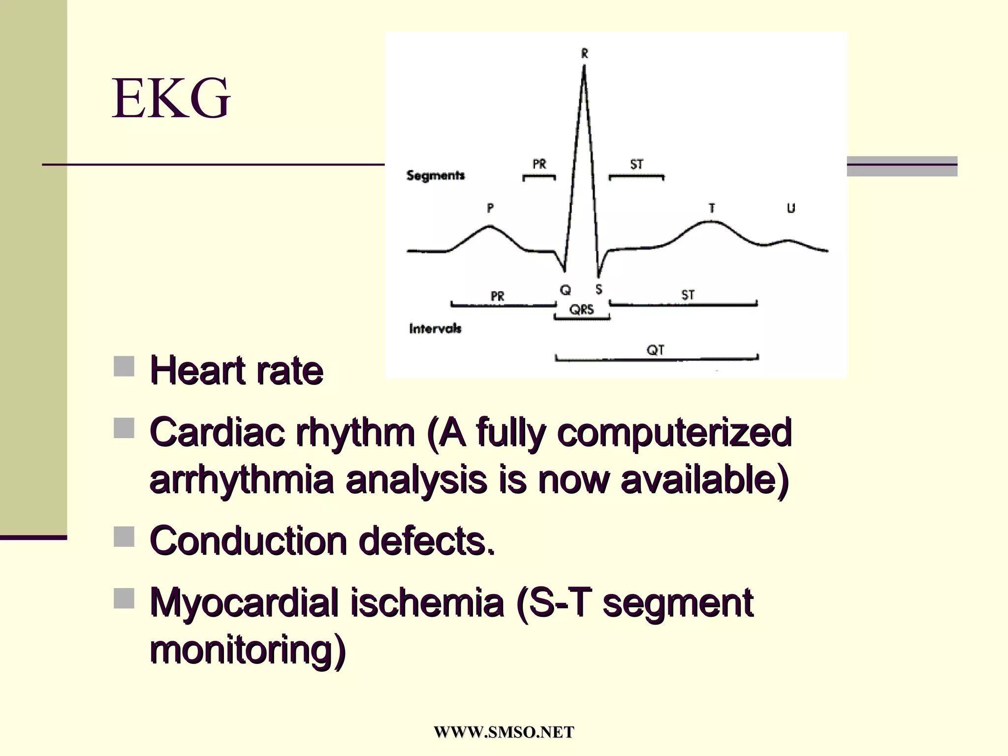 An Introduction To Surgical Icu | PPT